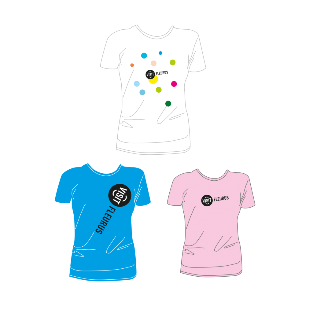 Visit Fleurus — Synthèse